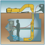 VENTILATION KITS - Euramco Group